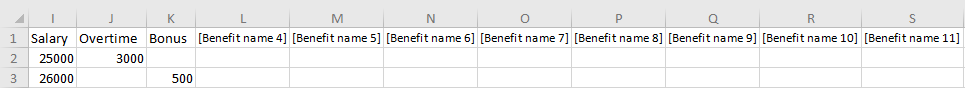 How to configure your TRS template file – You at Work Help Centre